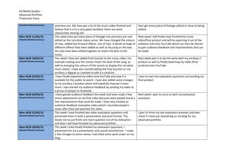 Production Diary | DOCX | Video Production | Content Production