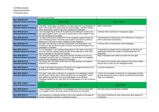 Production Diary Media - Lucas Yates-Andersen | PPT