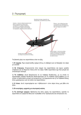 Αεροπλάνο | PDF