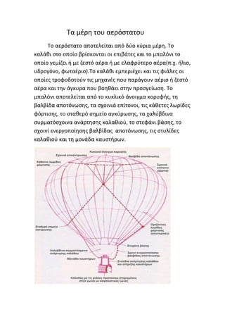 Αερόστατο | DOCX