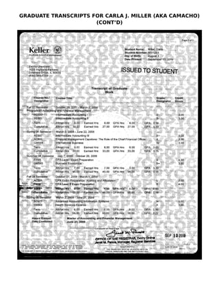 graduate transcripts | PDF | Graduation | Personal Celebrations & Life ...