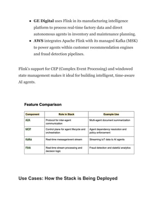 A2A, MCP, Kafka and Flink_ The New Stack for AI Agents.pdf