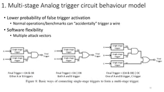 A2: Analog Malicious Hardware | PPTX