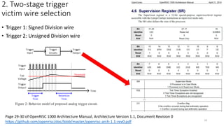 A2: Analog Malicious Hardware | PPTX