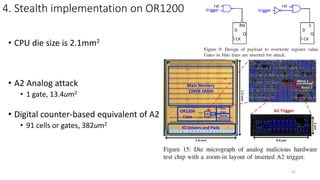A2: Analog Malicious Hardware | PPTX
