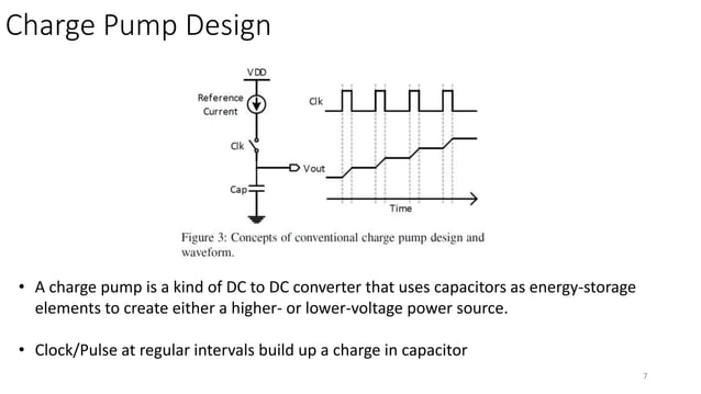 A2: Analog Malicious Hardware | PPTX
