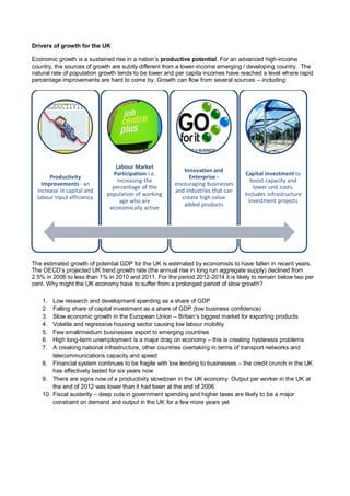 A2 & AS Economics: UK Economy Revision Briefing | DOCX