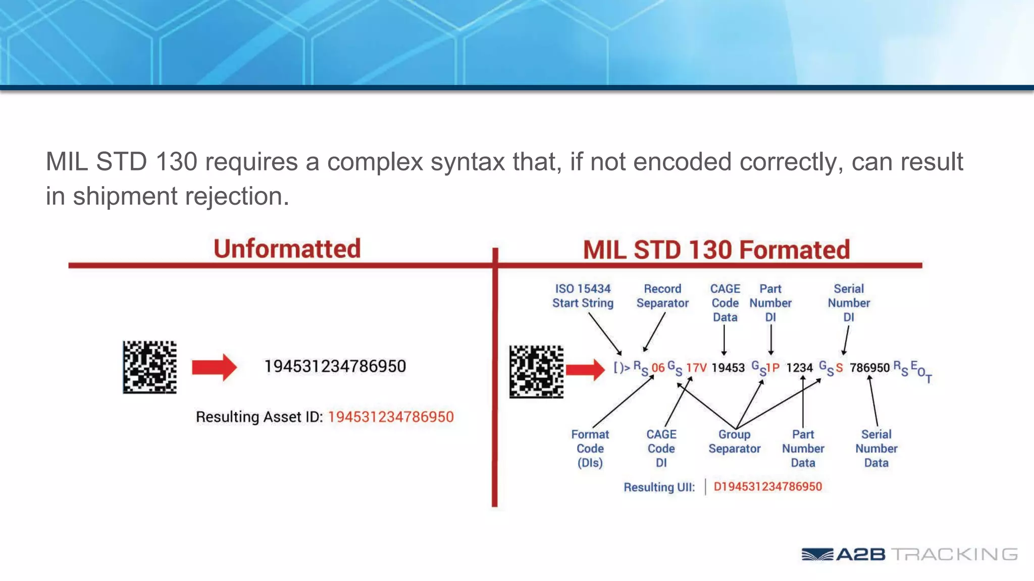 The Most Common Misconceptions About IUID and RFID Compliance | PPT