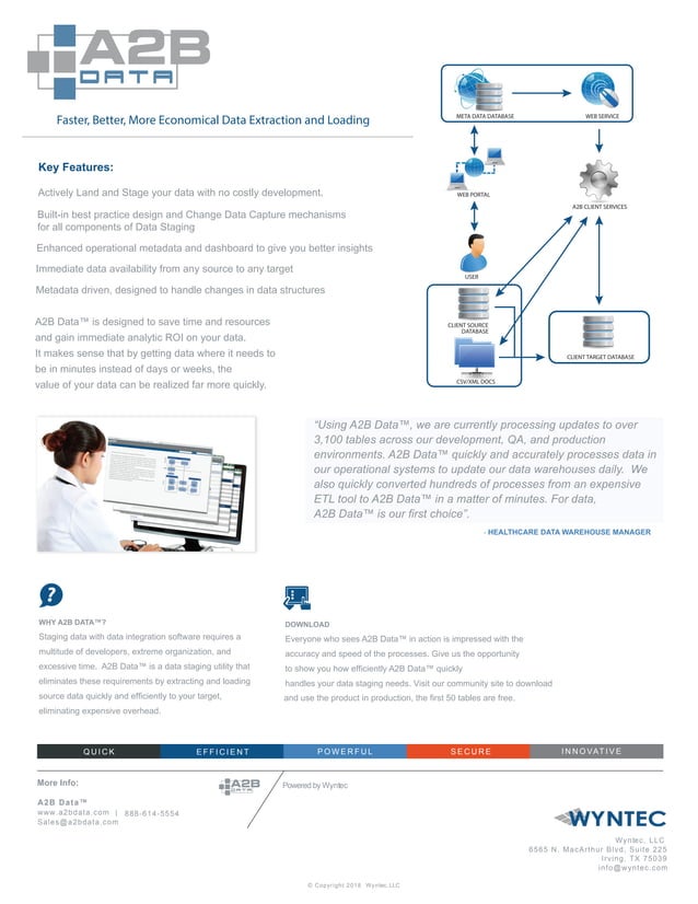 A2B Data™ Brochure | PDF