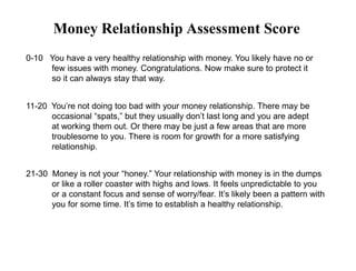 Money Mindset Presentation | PPTX