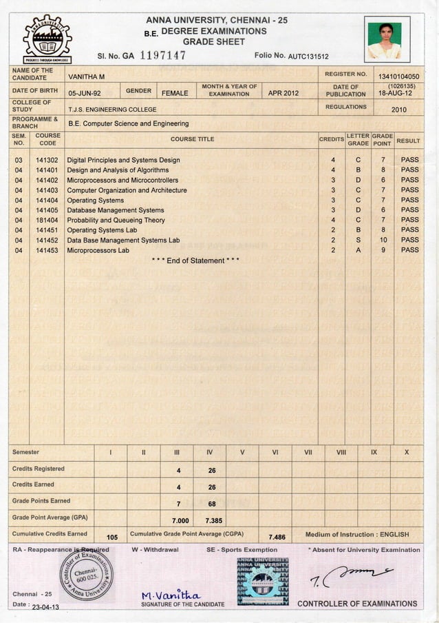 Bachelor Degree Grades | PDF