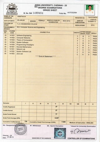 Bachelor Degree Grades | PDF
