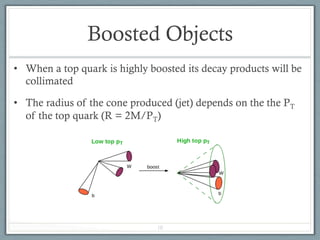 OralPresentation_JHyde | PPT