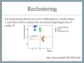 OralPresentation_JHyde | PPT
