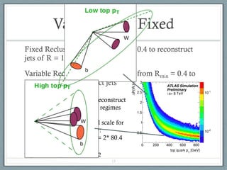 OralPresentation_JHyde | PPT