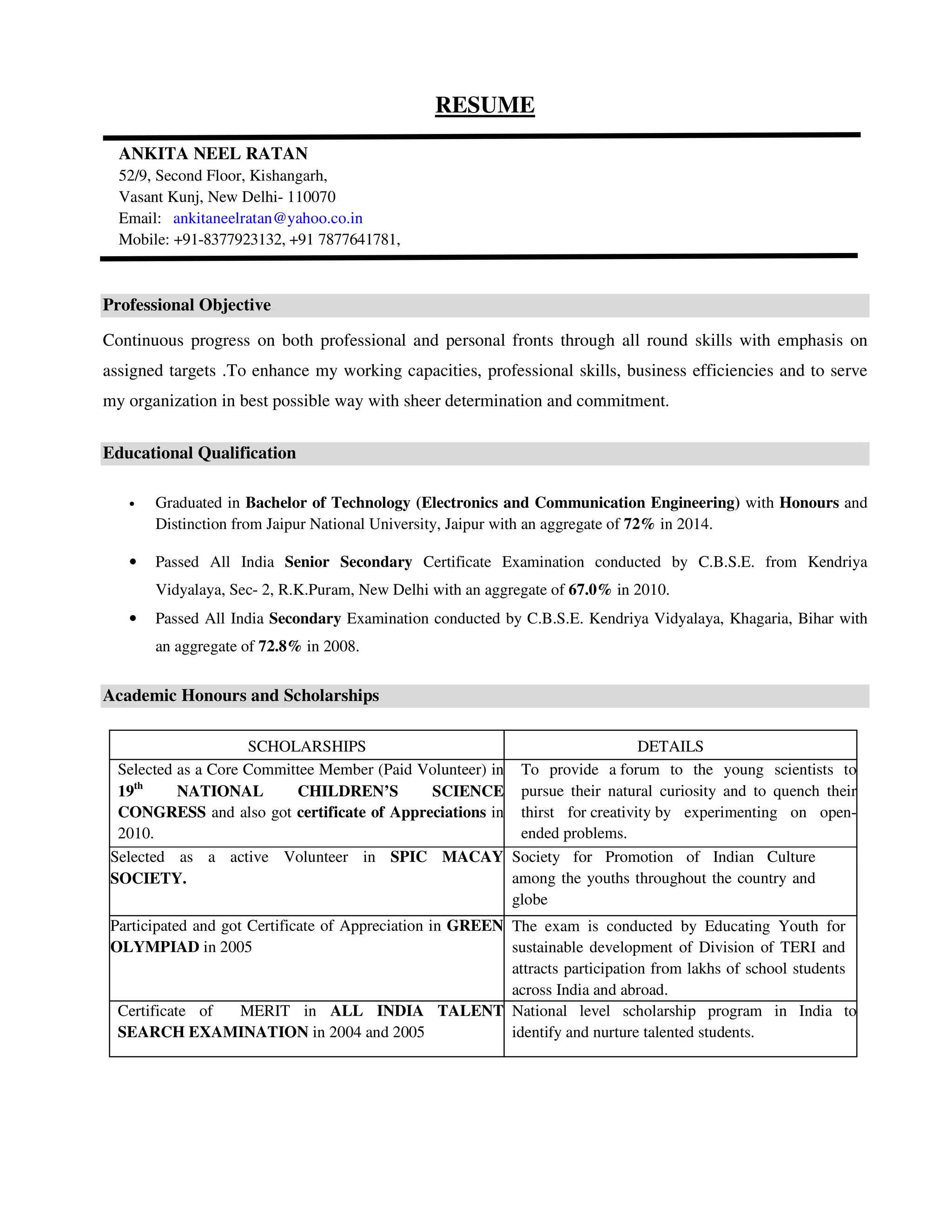 Resume_Ankita Neel Ratan | PDF