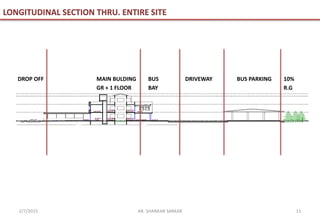 BUS DEPOT DESIGN PRESENTATION | PPTX | Auto Type | Automotive