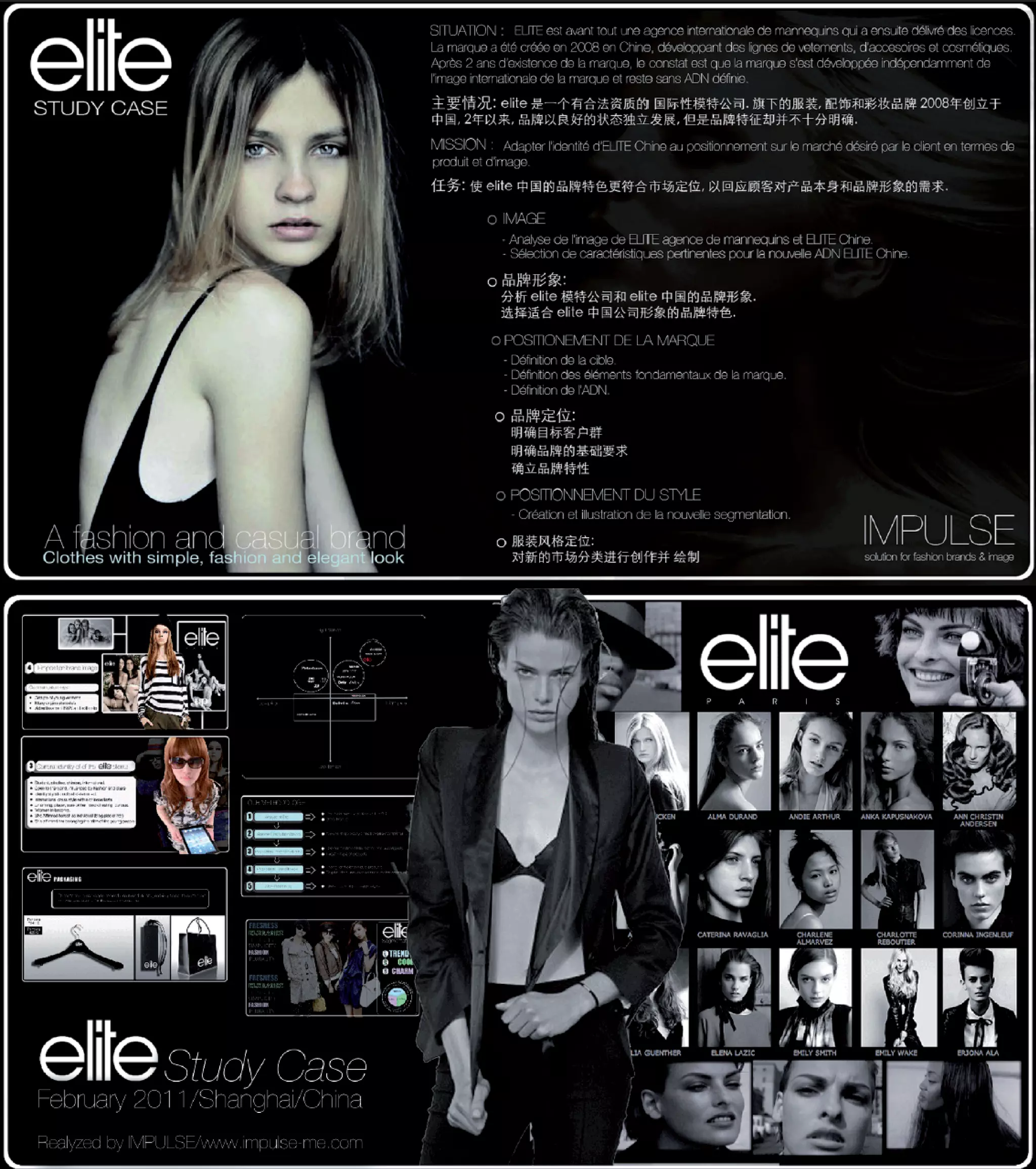 other cases studies 1 | PDF