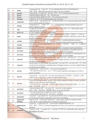 A2 - Beginner Level English Vocabularies (欧盟语言标准)分级英语词汇-A2 初级 1540个词汇 | PDF