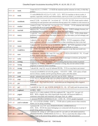 A2 - Beginner Level English Vocabularies (欧盟语言标准)分级英语词汇-A2 初级 1540个词汇 | PDF