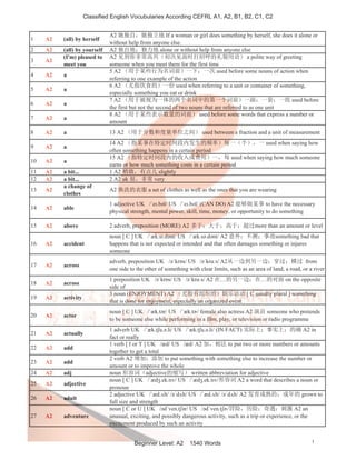 A2 - Beginner Level English Vocabularies (欧盟语言标准)分级英语词汇-A2 初级 1540个词汇 | PDF