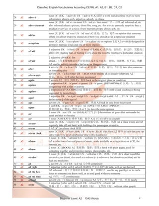 A2 - Beginner Level English Vocabularies (欧盟语言标准)分级英语词汇-A2 初级 1540个词汇 | PDF