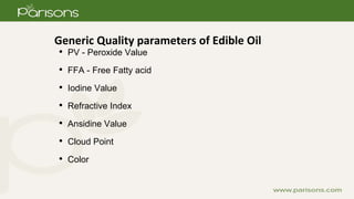 A2B Presentation .pptx about Wonder fry olein | PPT