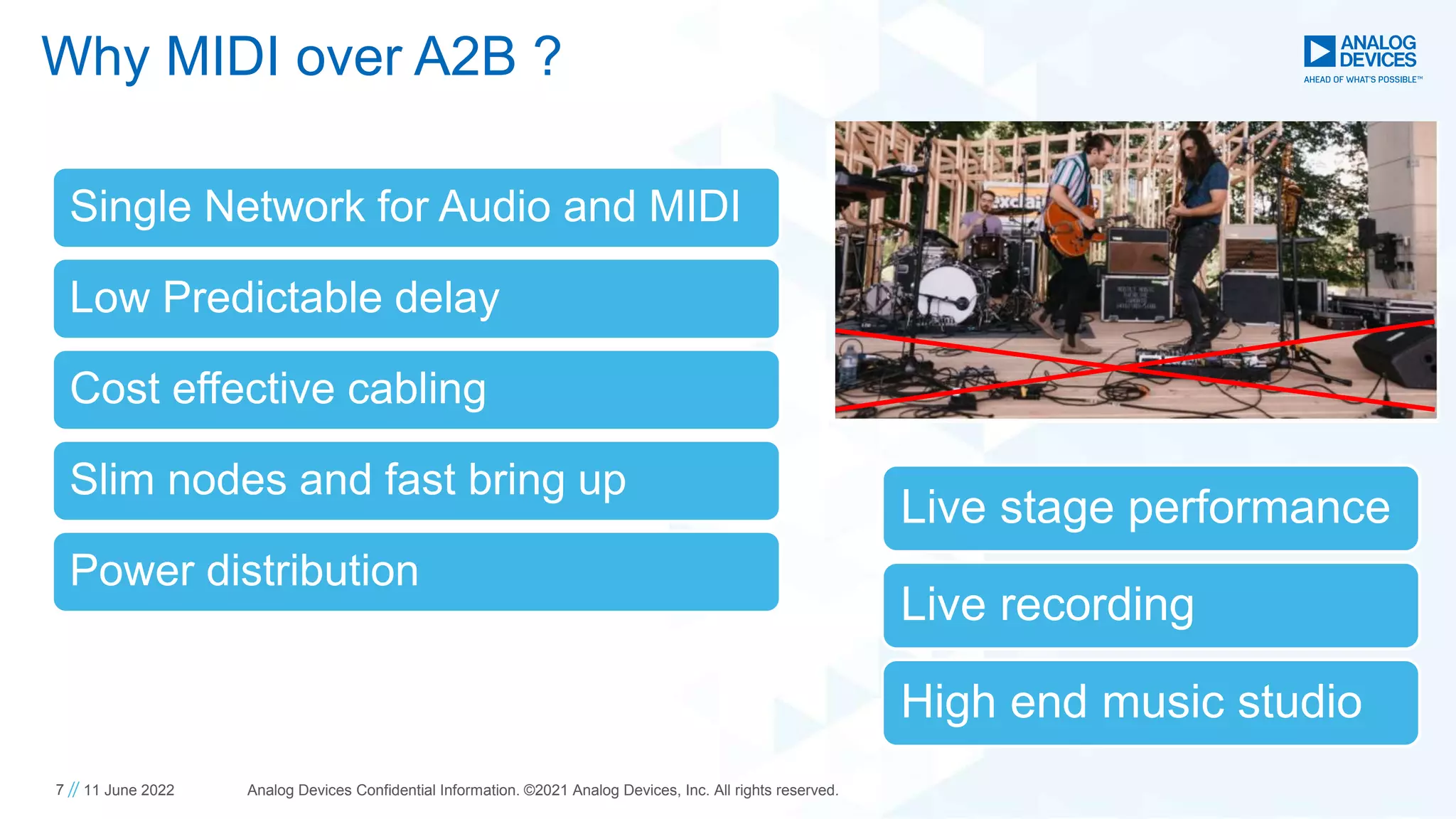 A2B Technical Overview Midi.pptx