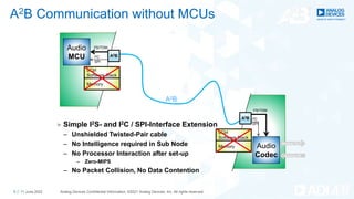 A2B Technical Overview Midi.pptx