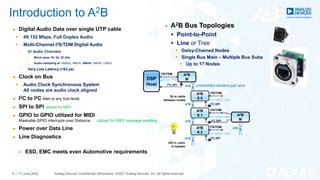 A2B Technical Overview Midi.pptx