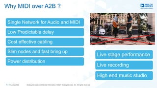 A2B Technical Overview Midi.pptx