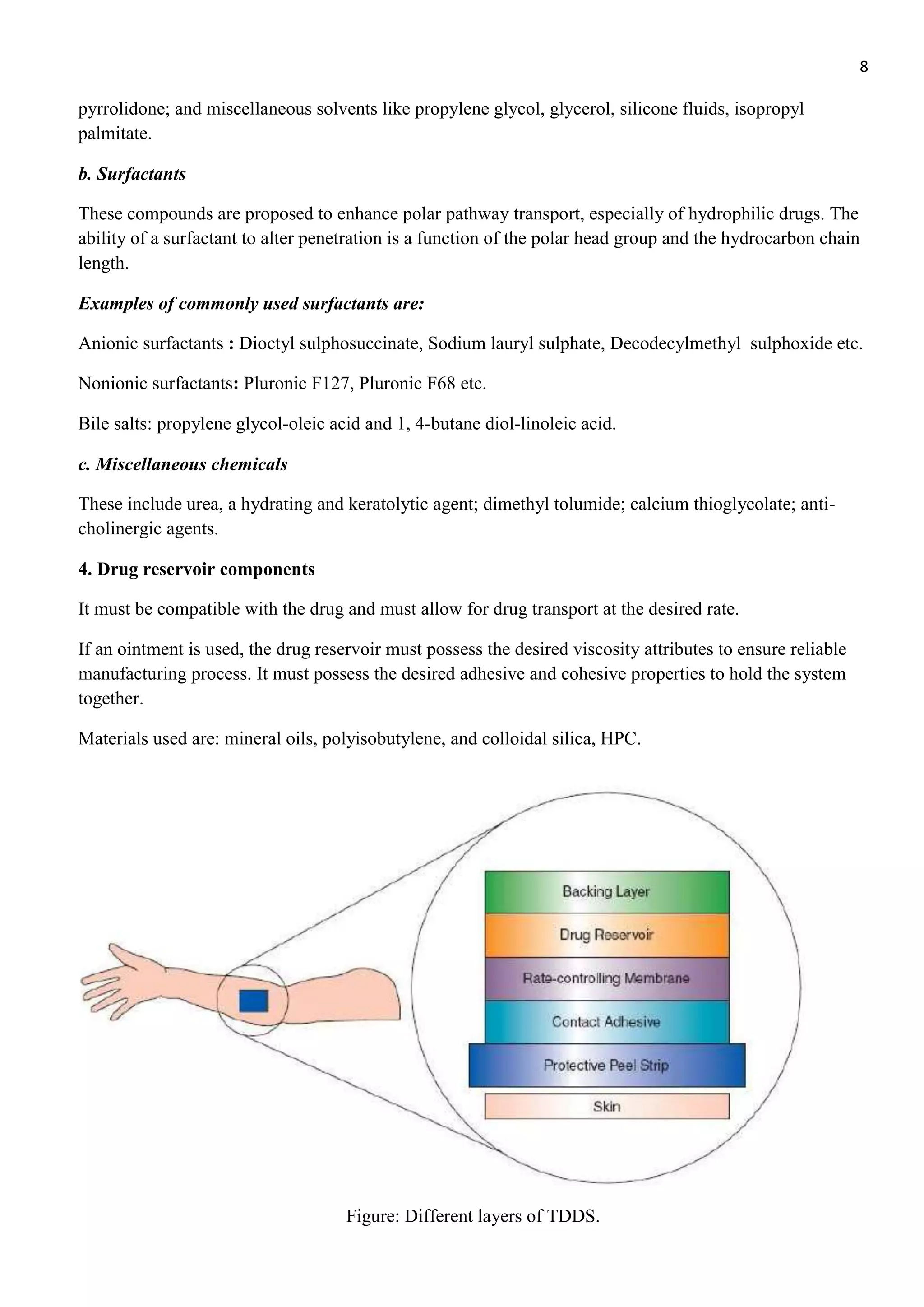 Transdermal Drug Delivery System | PDF