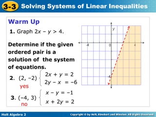 Solving Systems of Linear Inequalities | PPT