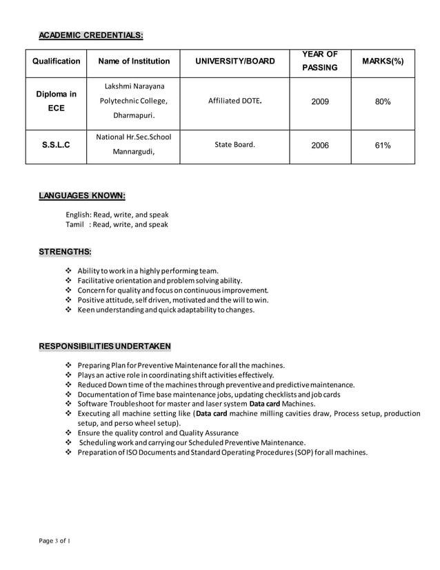 Suresh kumar.cv