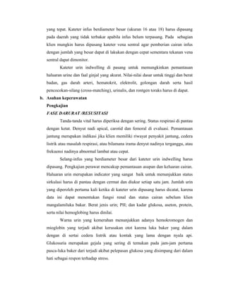 ASKEP Luka Bakar 2 | DOC