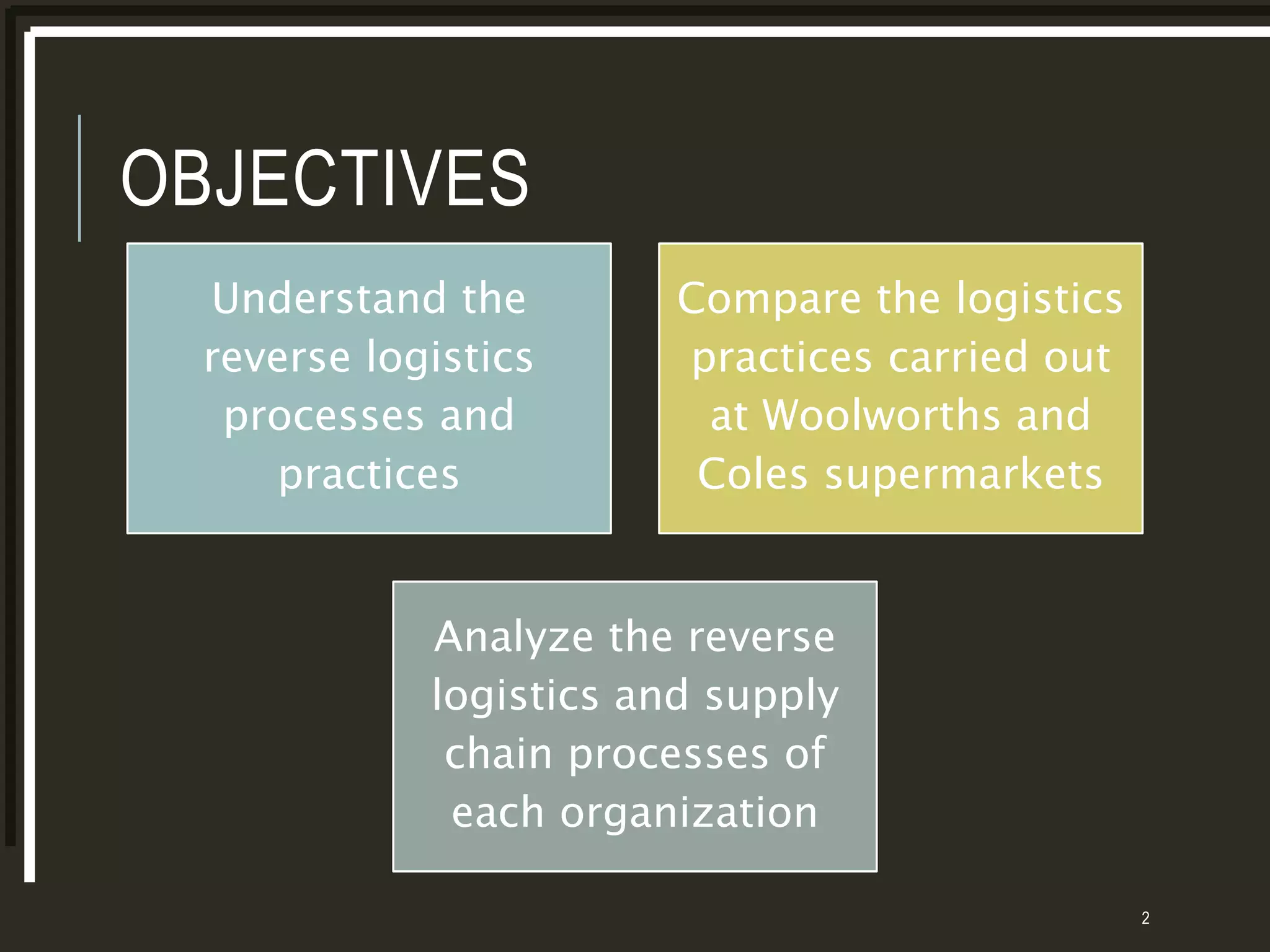 Group 1 Final ppt (Reverse Logistics) | PPTX