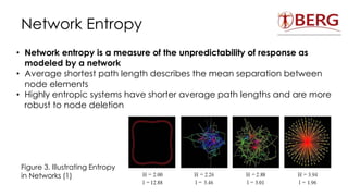 Differential Network Entropy Reveals Cancer System Hallmarks | PPT