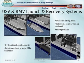 MCM Final Presentation | PDF | Cruises | Travel Type