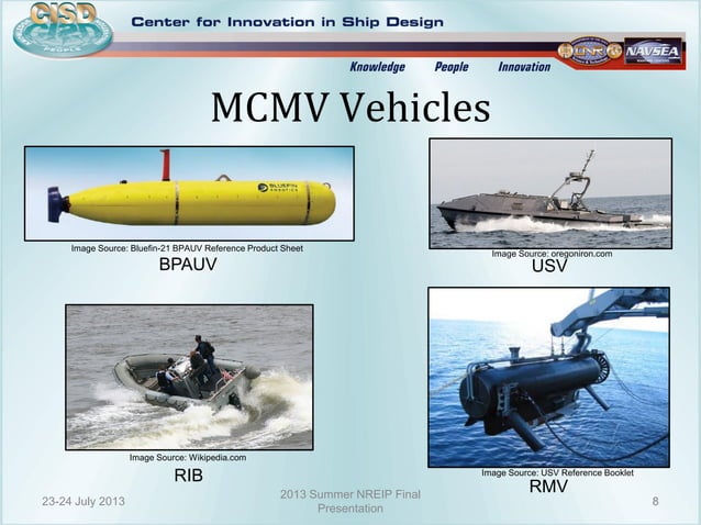 MCM Final Presentation | PDF | Cruises | Travel Type