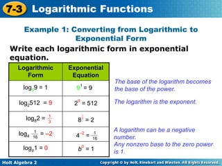 Introduction to logarithm 10th gradersss | PPT