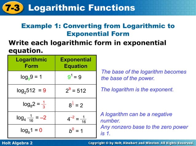 Introduction to logarithm 10th gradersss | PPT