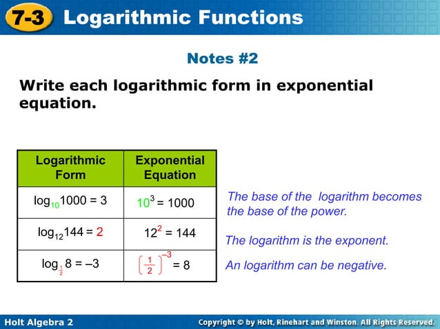 Introduction to logarithm 10th gradersss | PPT