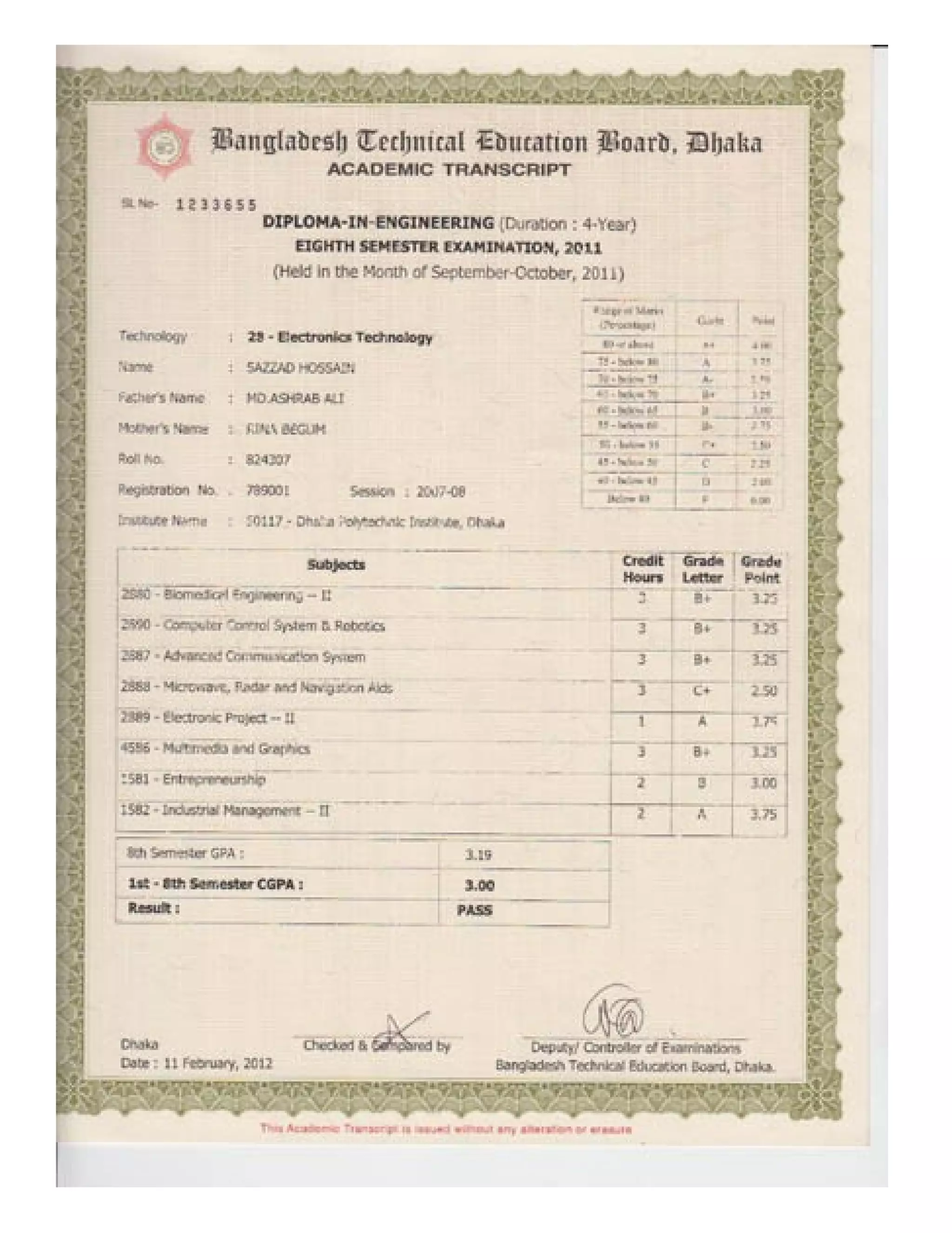 Resume of Sazzad hossain | PDF