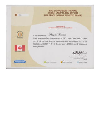 Resume of Sazzad hossain | DOC