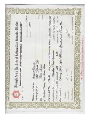 Resume of Sazzad hossain | DOC