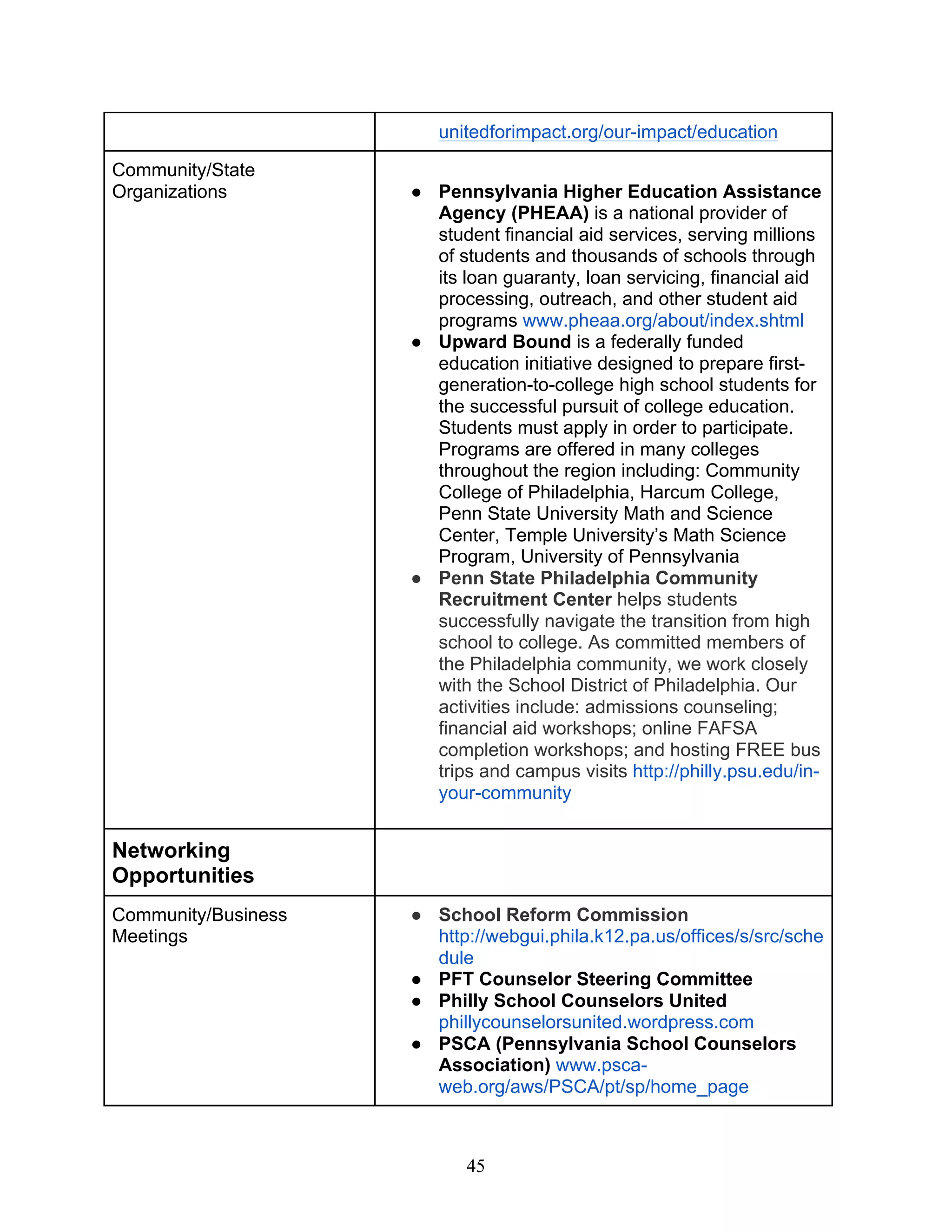 K12 District Counseling Plan 15-16 rev | PDF