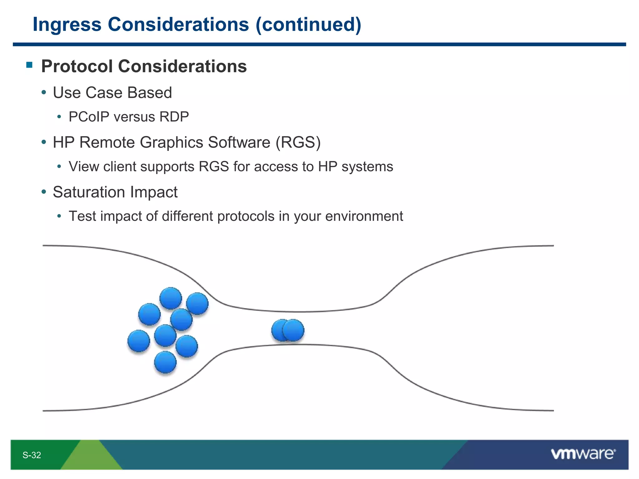 VMwaredesktop virtualization strategy assessment workshop presentation | PPTX