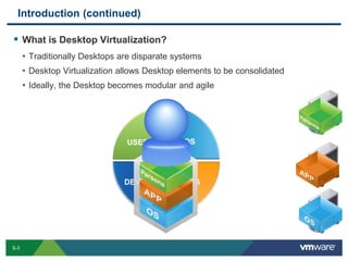 VMwaredesktop virtualization strategy assessment workshop presentation ...