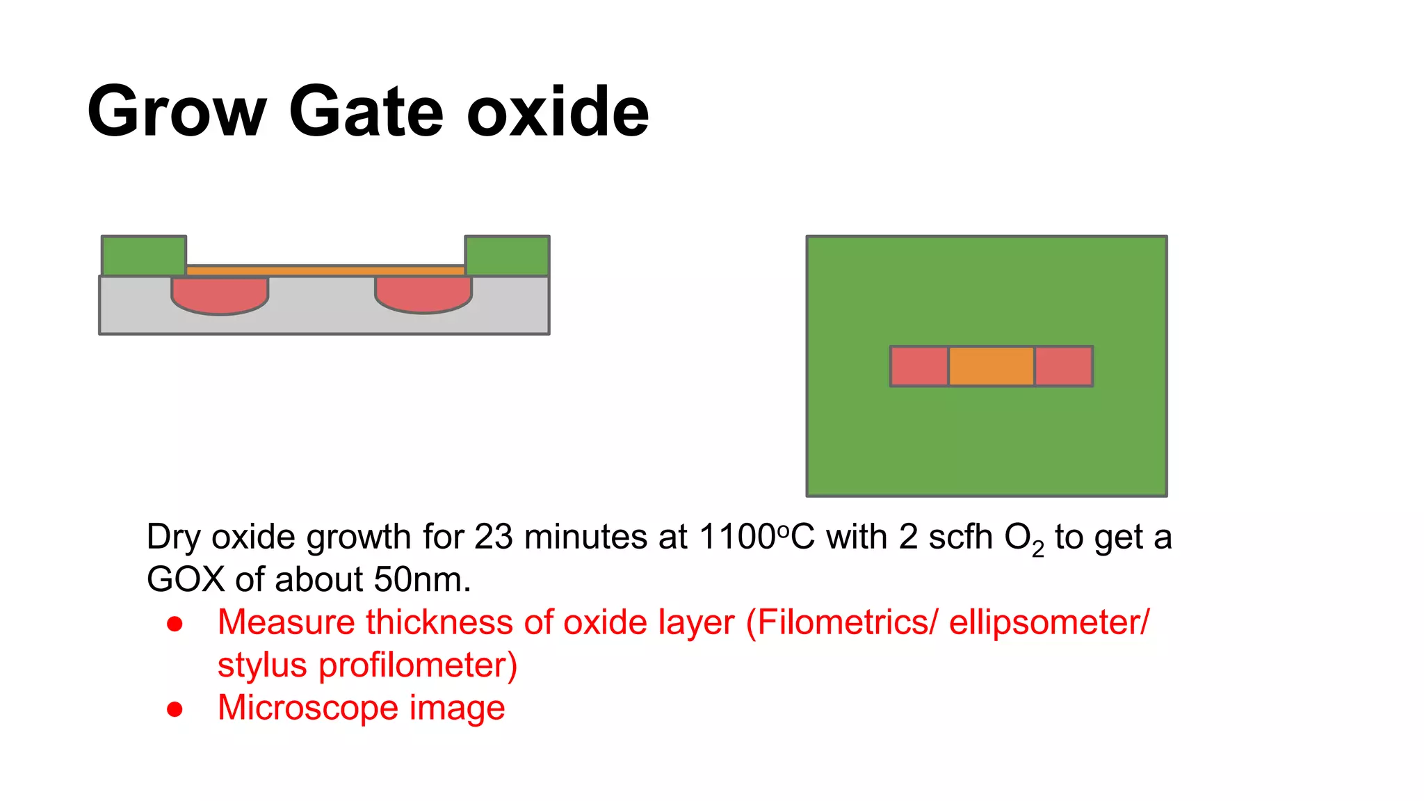 MOSFET Process Flow | PPTX