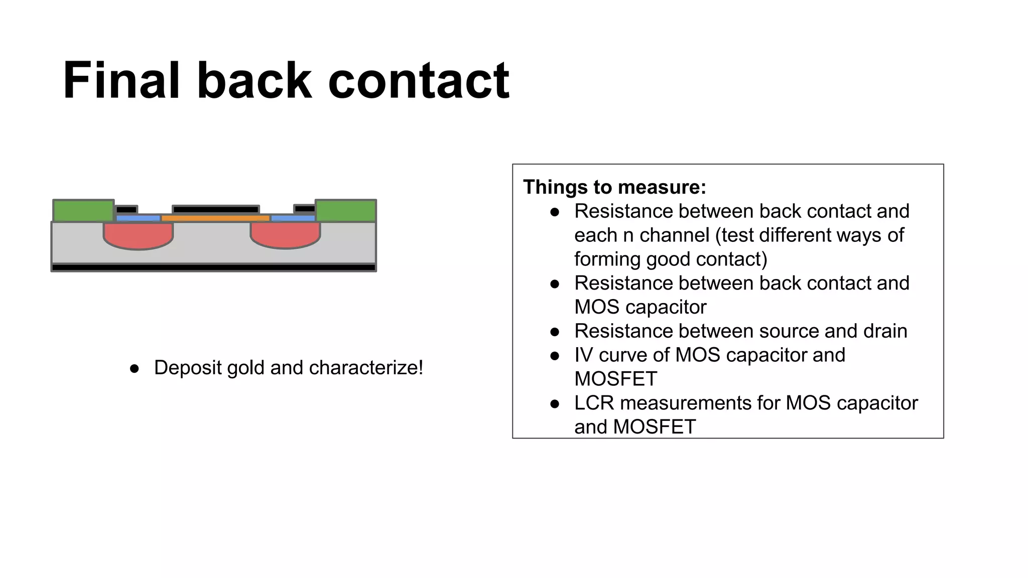 MOSFET Process Flow | PPTX